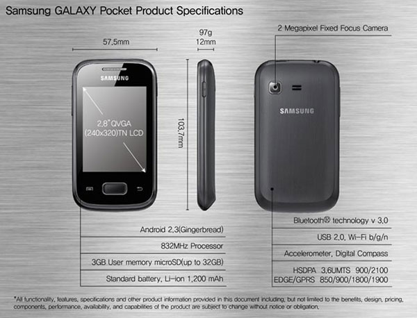 Samsung Galaxy Pocket Plus, nuevo modelo mejorado a la vista ...