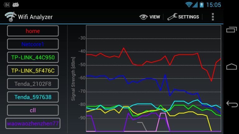 WiFi Analyzer gratis para Windows 10: 5 alternativas para analizar WiFi ...