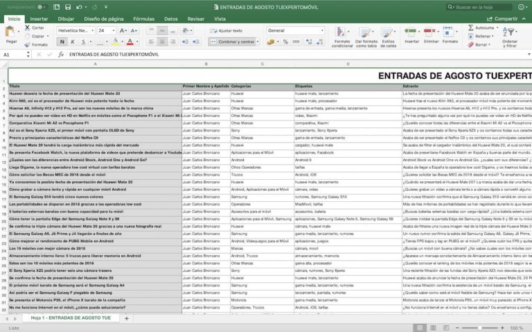 135 atajos de teclado interesantes para Microsoft Excel – tusequipos.com