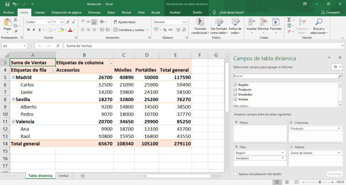 Cómo usar las tablas dinámicas de Excel – tusequipos.com