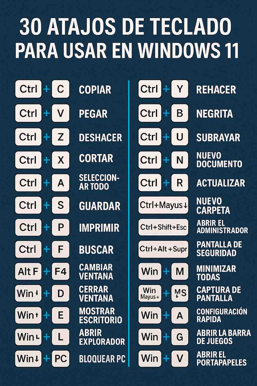 30 atajos de teclado para usar en Windows 11 – tusequipos.com